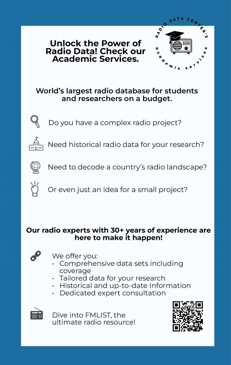 Radio Station Data - WRTH