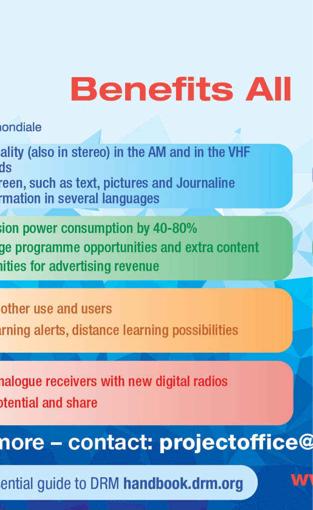 WRTH Web App 2026 – Access Global Broadcast Data Online