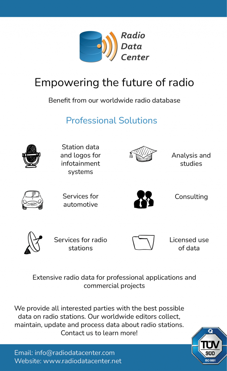 WRTH Summer Schedule – Global Broadcast Times