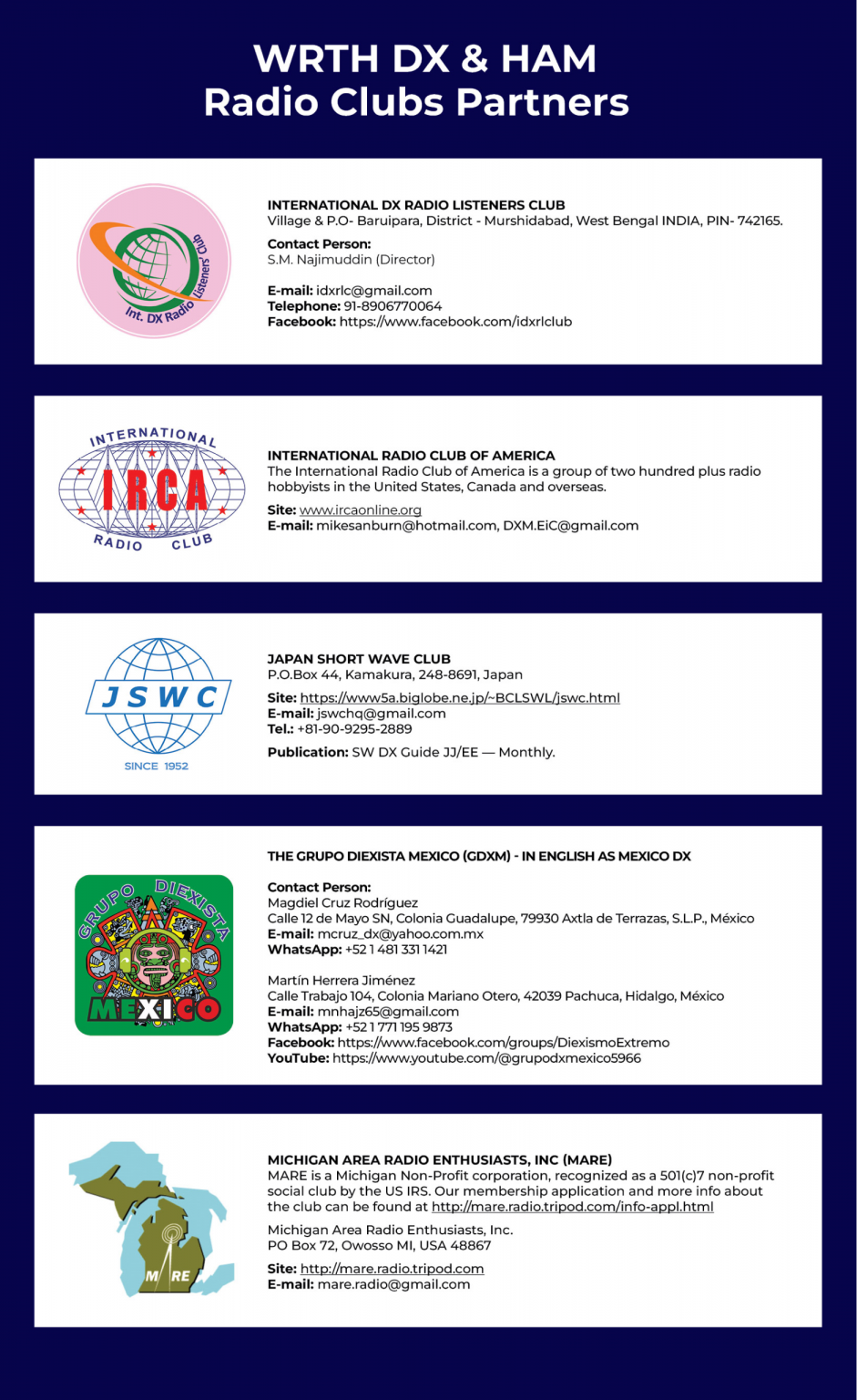 WRTH 2025 Printed Edition | Shortwave & Radio Station Guide