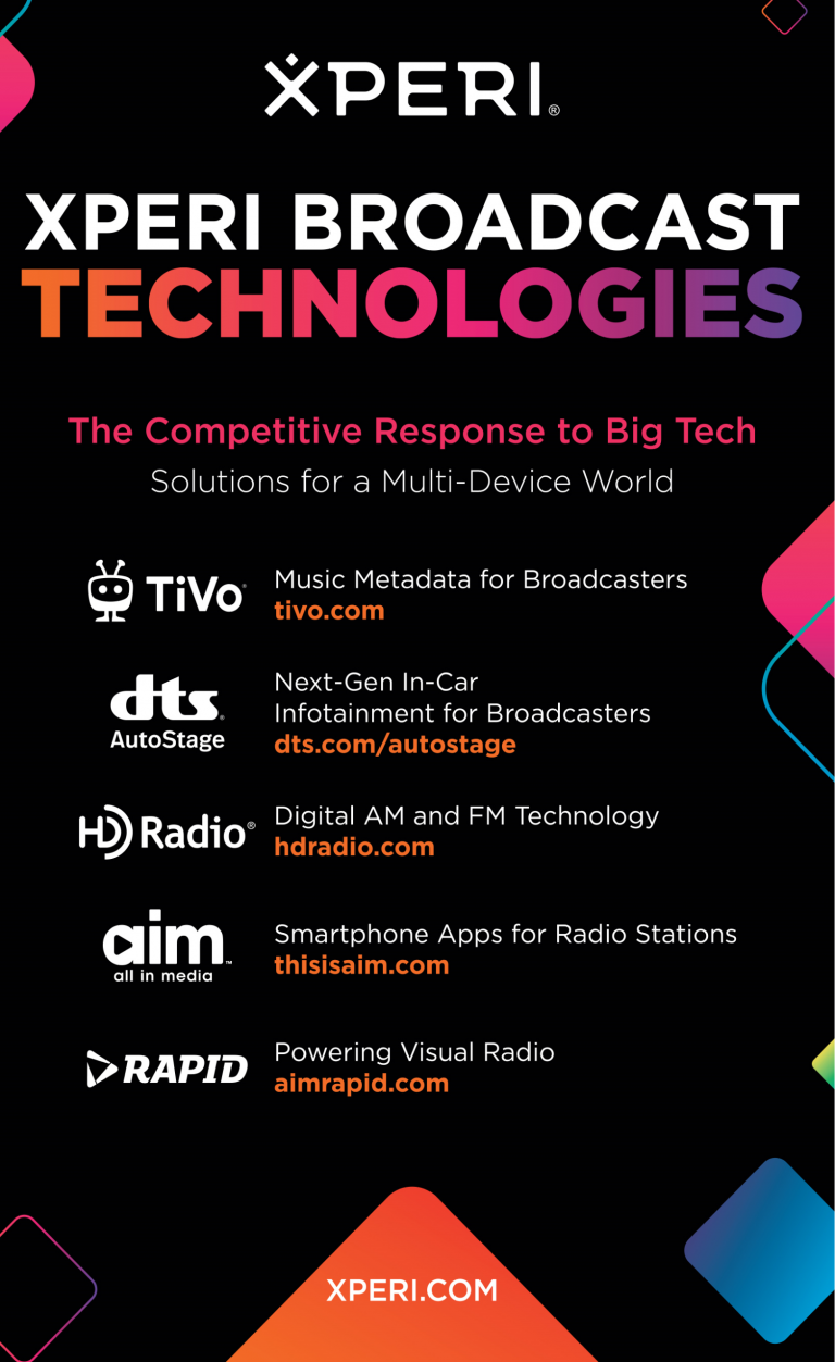 Buy Shortwave Radio Guide – WRTH 2026 in All Formats